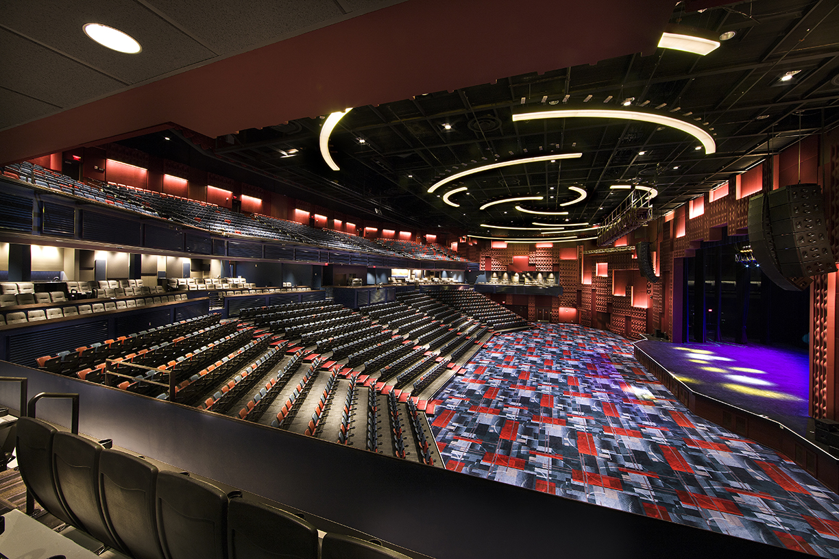 Projects - Hospitality Development Consulting